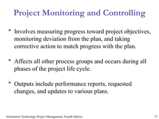 Ch03 Project Management Process Groups.ppt