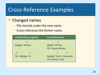 Ch03 records management | PPT