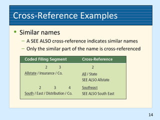 Ch03 records management | PPT