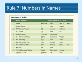 Ch03 records management | PPT