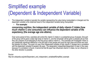 The Research Process