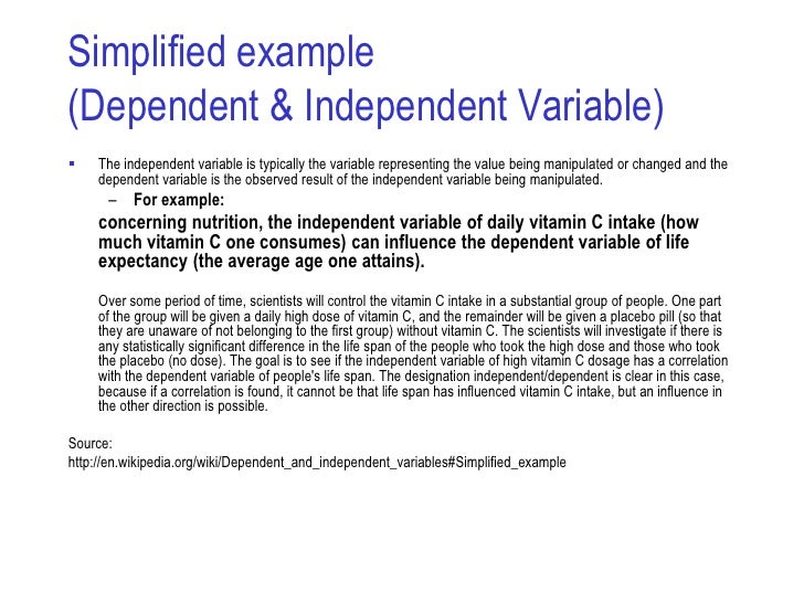 The Research Process