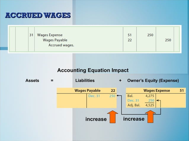 Ch03_WRD25e_Instructor.pptCh03_WRD25e_Instructor.ppt