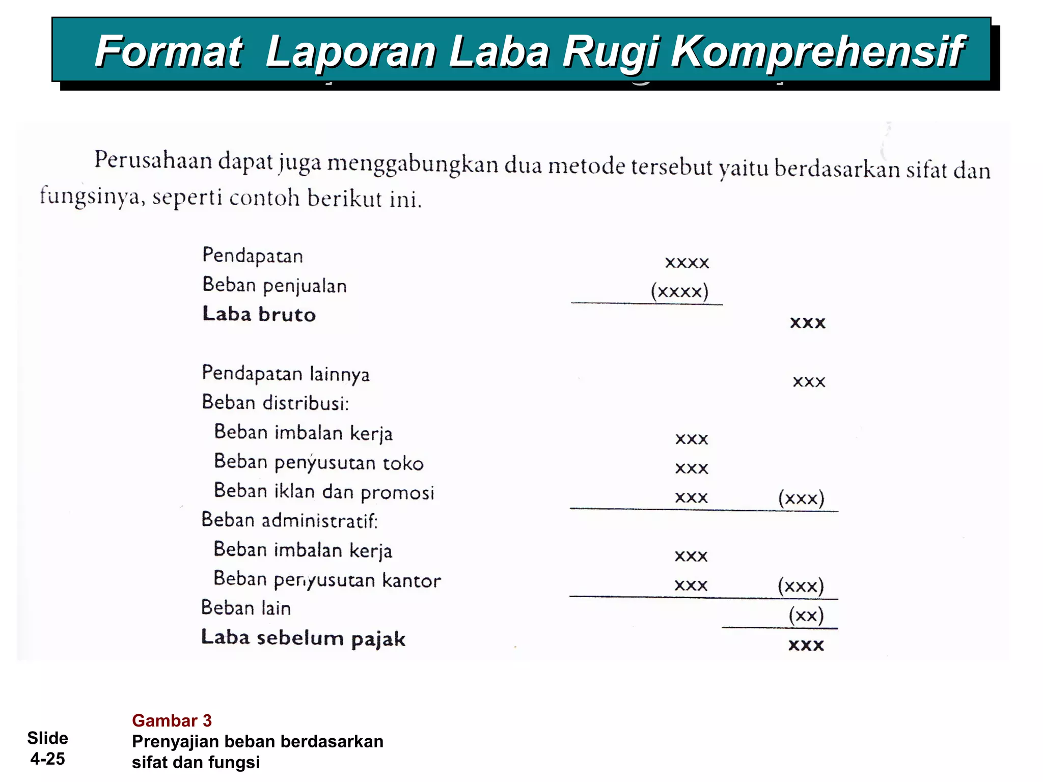 Ch04_ IND_ accounting intermediate | PPT