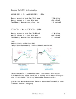 Ch04. the study of chemical reaction | PDF