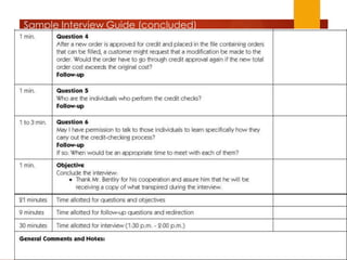 System Analysis Fact Finding Methods | PPTX