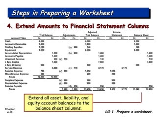 NSU EMB 501 Accounting Ch04 | PPT