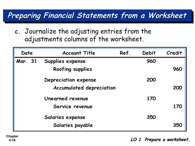 NSU EMB 501 Accounting Ch04 | PPT