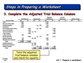 NSU EMB 501 Accounting Ch04 | PPT