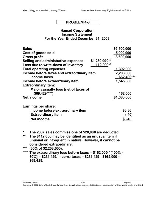 partial income statement wileyplus