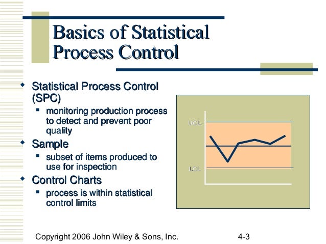 Statictical process Control