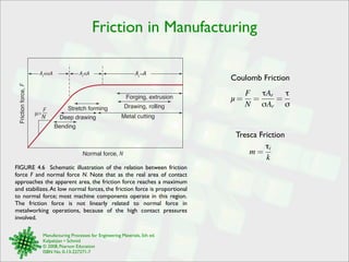 Ch04 | PDF | Physics | Science