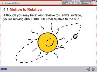 Linear Motion Examples For Kids