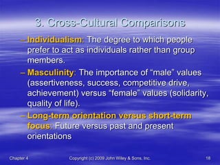 ch04. Cultural Issues & Buying Behavior | PPT