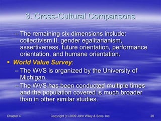 ch04. Cultural Issues & Buying Behavior | PPT