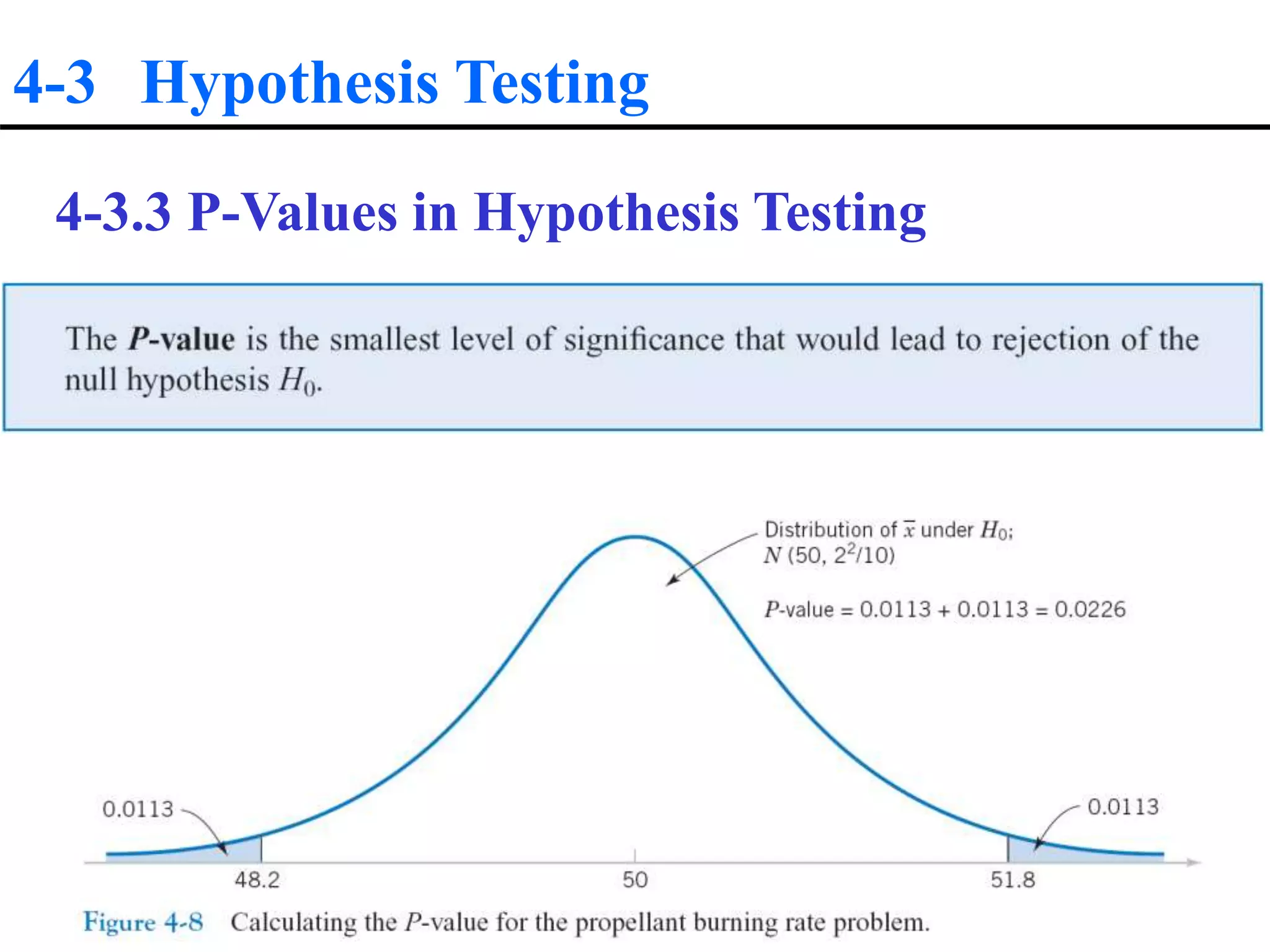 hypothesis testing | PPT