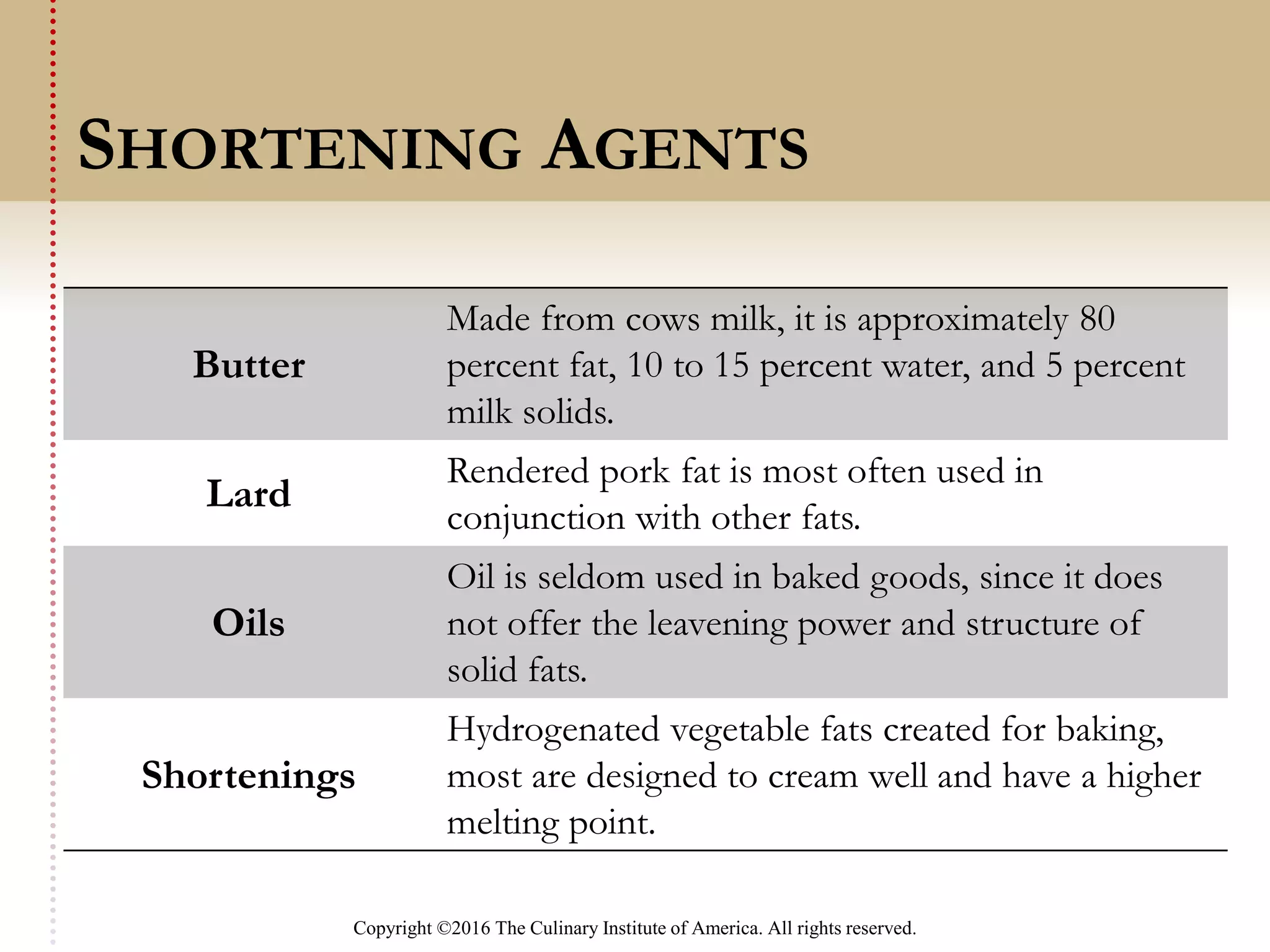 ch04: Advanced Baking Principles.pptx