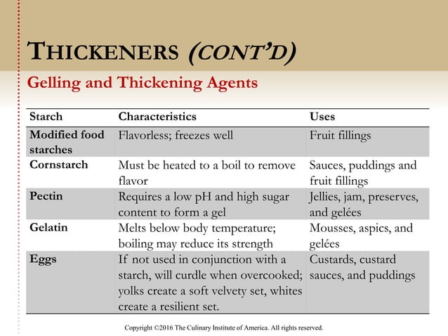 ch04: Advanced Baking Principles.pptx | Desserts and Baking | Food & Drink