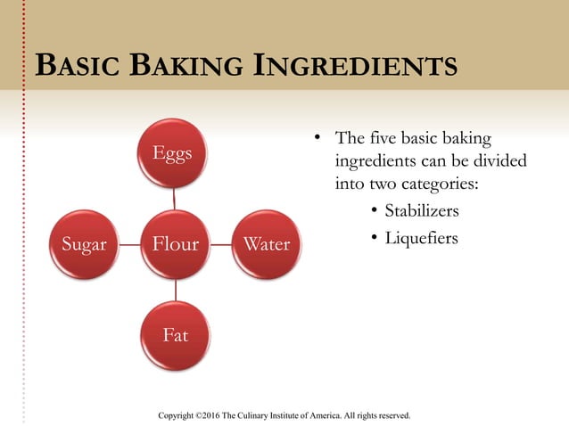 ch04: Advanced Baking Principles.pptx | Desserts and Baking | Food & Drink