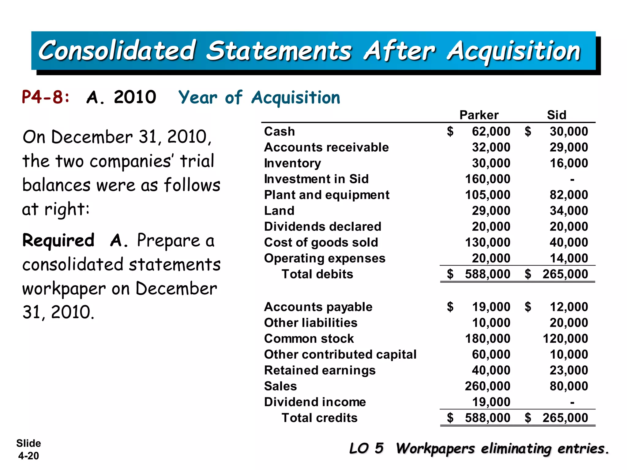 ch04.ppt | Stocks and Bonds | Personal Investing