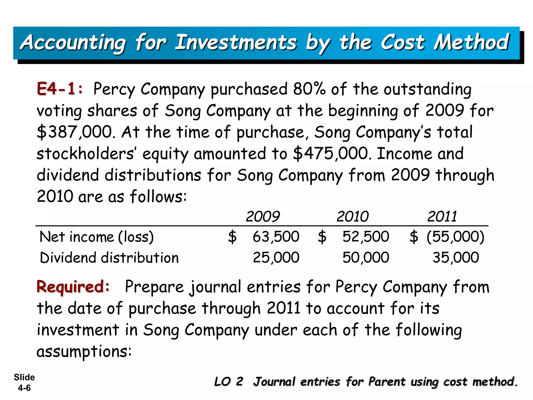 ch04.ppt | Stocks and Bonds | Personal Investing