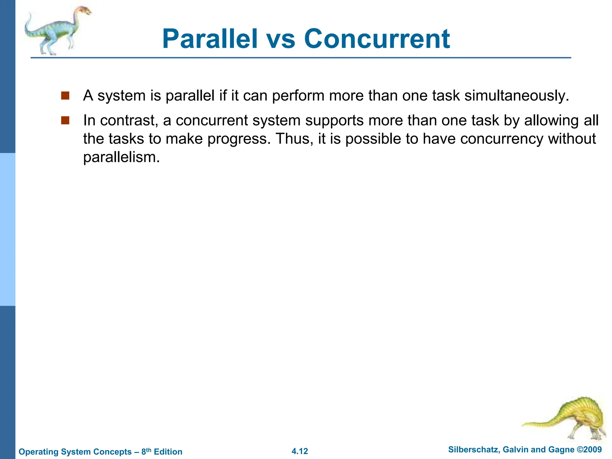 Threads are using in operating systems.pptx