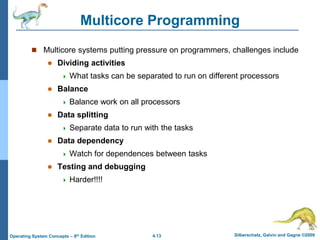 Threads are using in operating systems.pptx