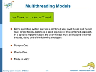 Threads are using in operating systems.pptx