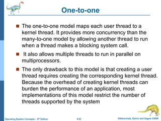 Threads are using in operating systems.pptx
