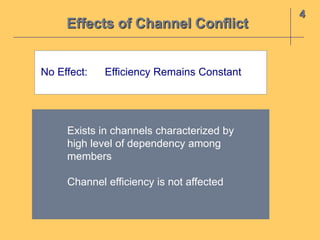Behavioral Processess in Marketing Channel chapter 4 | PPT