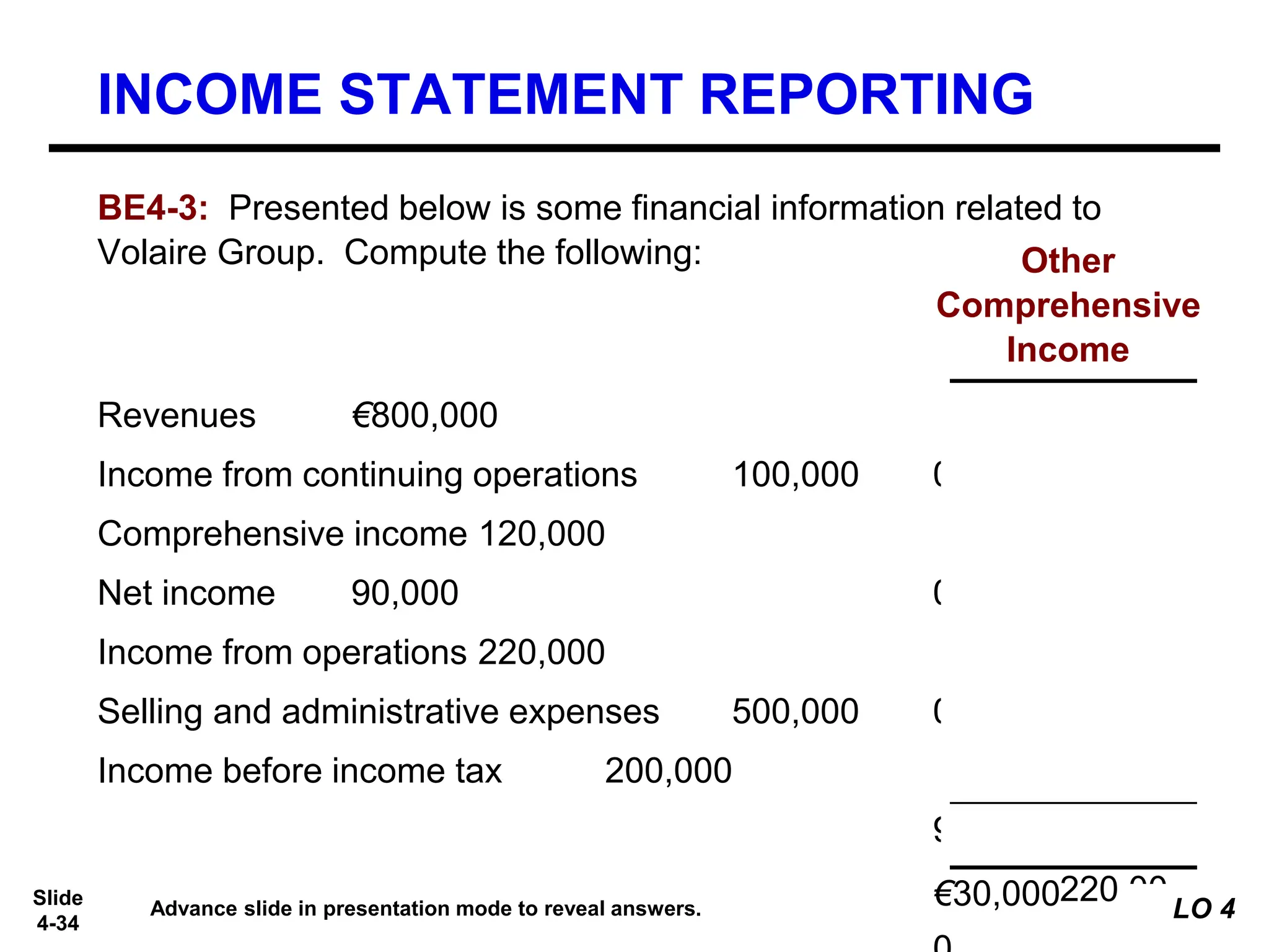 Income Statement and related information | PPTX