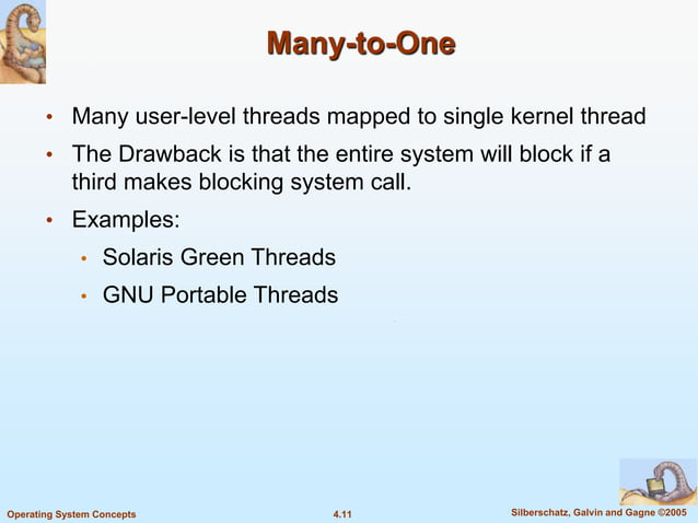 OS-operating systems- ch04 (Threads) ... | PPT