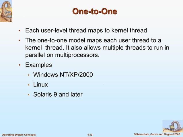 OS-operating systems- ch04 (Threads) ... | PPT