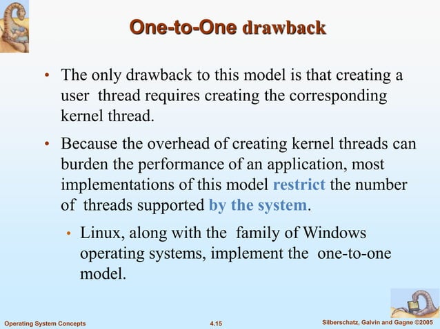 OS-operating systems- ch04 (Threads) ... | PPT