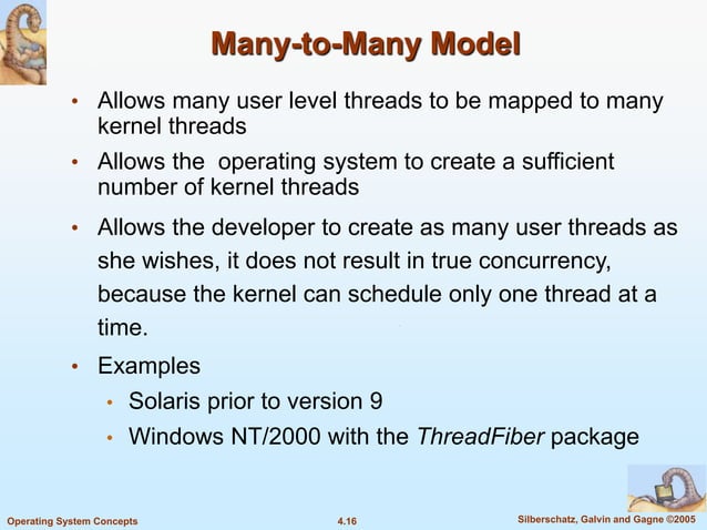 OS-operating systems- ch04 (Threads) ... | PPT