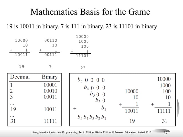 Chapter 4 Mathematical Functions Character and string | PPT