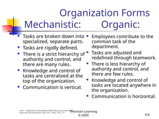 The_Extternal_Environmentt_chapter04.ppt