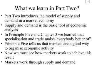 Law of Supply and Demand PowerPoint presentation | PPT