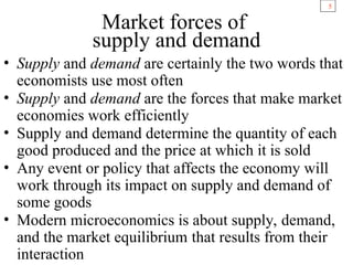 Law of Supply and Demand PowerPoint presentation | PPT