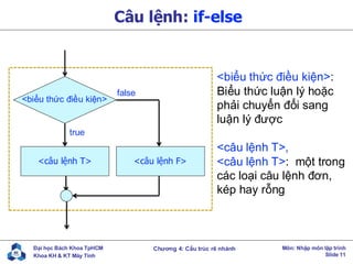 Ch04 - Cau truc re nhanh- nhap mon lap trinh hcmut | PDF