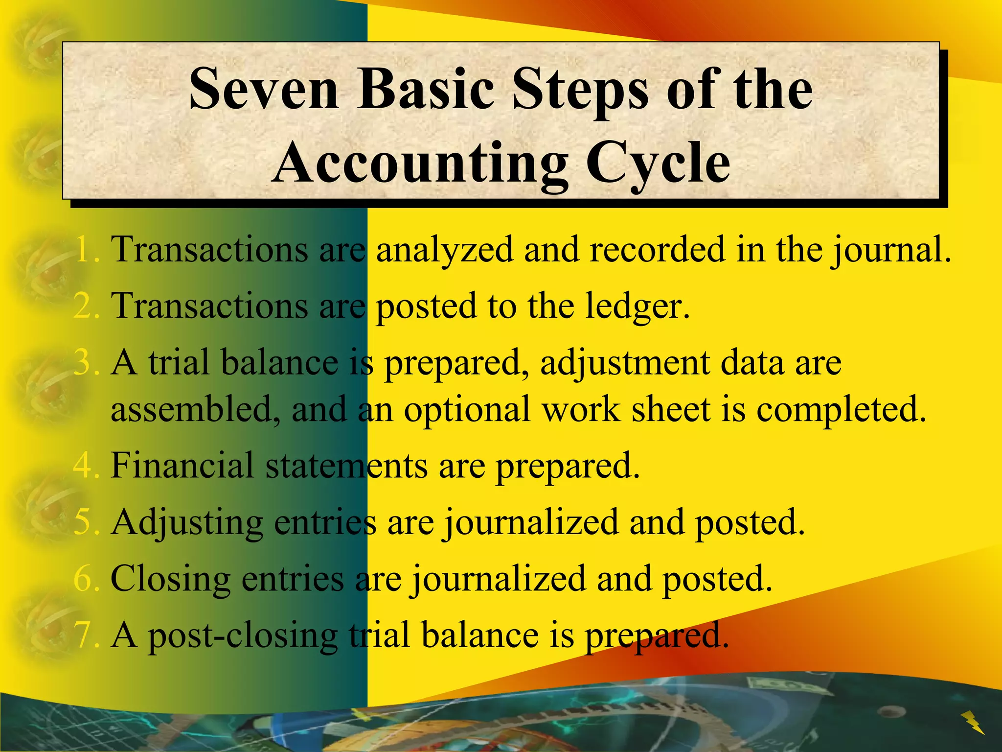 Ch04 completing the accounting cycle, intro accounting, 21st edition ...