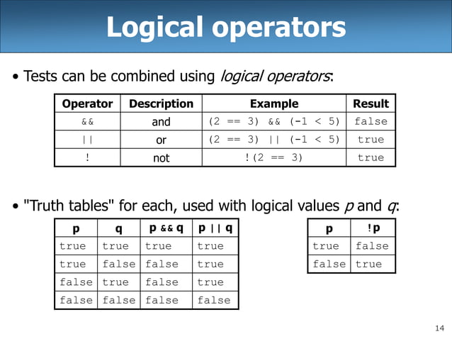 Ch04 Conditional Executionppt 