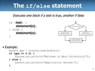 ch04-conditional-execution.ppt
