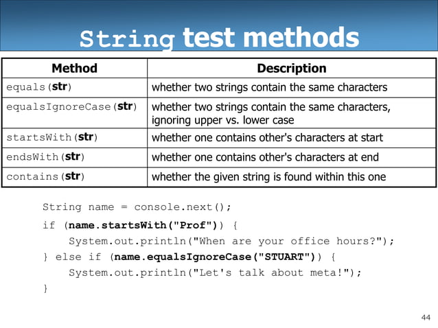 Ch04 Conditional Executionppt 4840