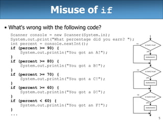 ch04-conditional-execution.ppt