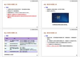 ICT_old_ch04_converted.pptx