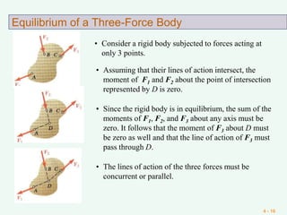 equilibrium-of-rigid-body | PPTX