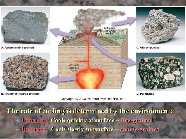 Ch04 igneous rocks-fall2007