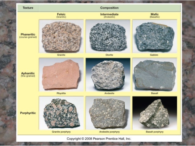 Ch04 igneous rocks-fall2007
