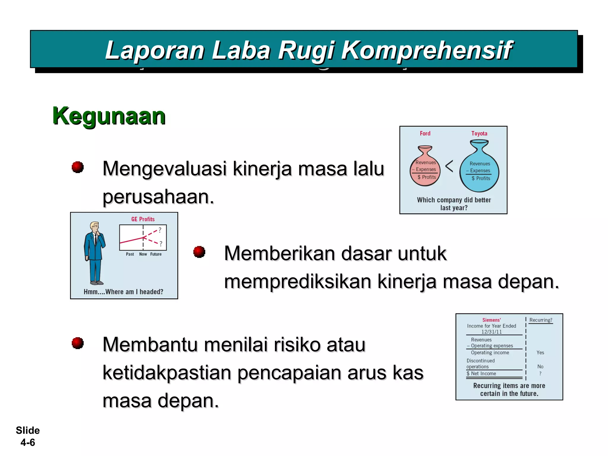 Ch04 income statement kieso ifrs | PPT